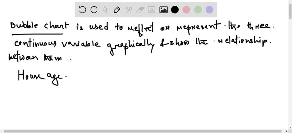 SOLVED: To show a relationship between three continuous variables; a ...