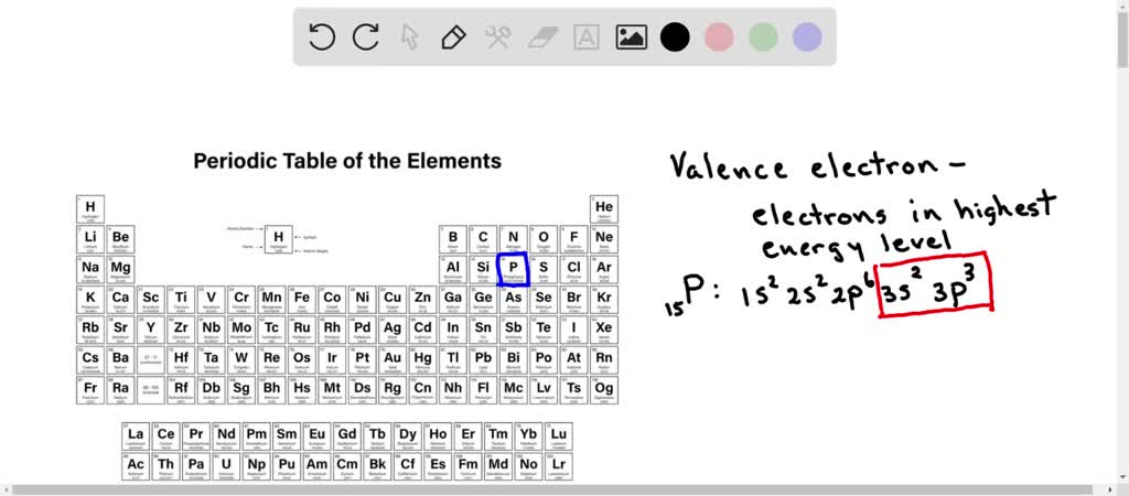 Solved Write The Orbital Diagram For The Valence Electron Only Valence Electrons Of P And