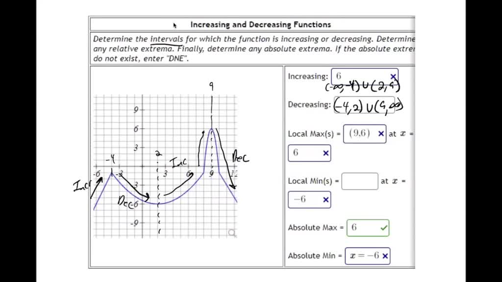 SOLVED: Increasing and Decreasing Function: Determine the intervals for ...