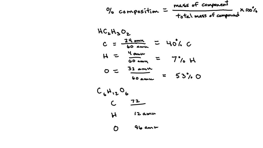 Percent Composition Formula