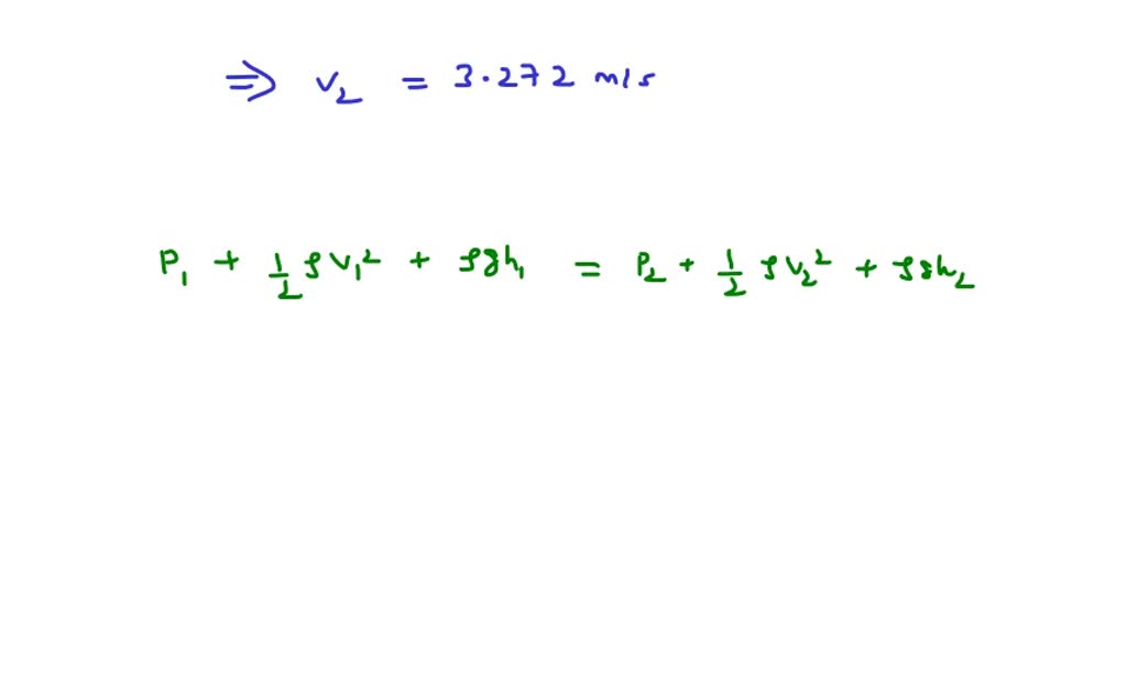 SOLVED: A horizontal segment of pipe tapers from a cross-sectional area ...