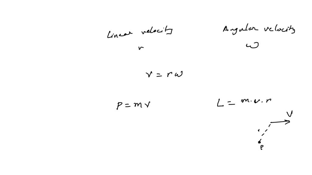 SOLVED: Linear velocity has angular velocity as a friend. Linear momentum has angular momentum ...