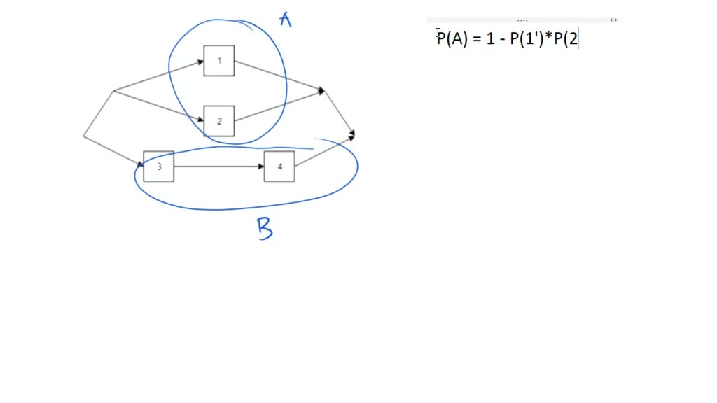 SOLVED: Consider the system of components connected as in the ...