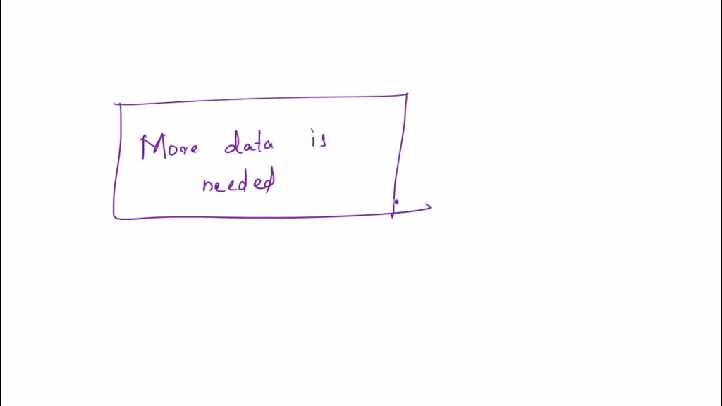 Solved Draw The Decision Tree For A Trained Dataset By Applying Id3 Decision Tree Algorithm 0367