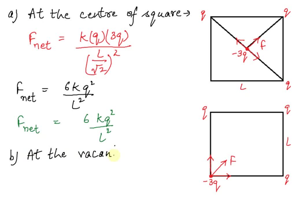 Three identical point charges q are placed at each of three corners of a square of side L. Find ...