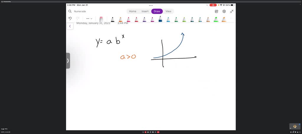SOLVED: What happens to the graph of an exponential function of the ...