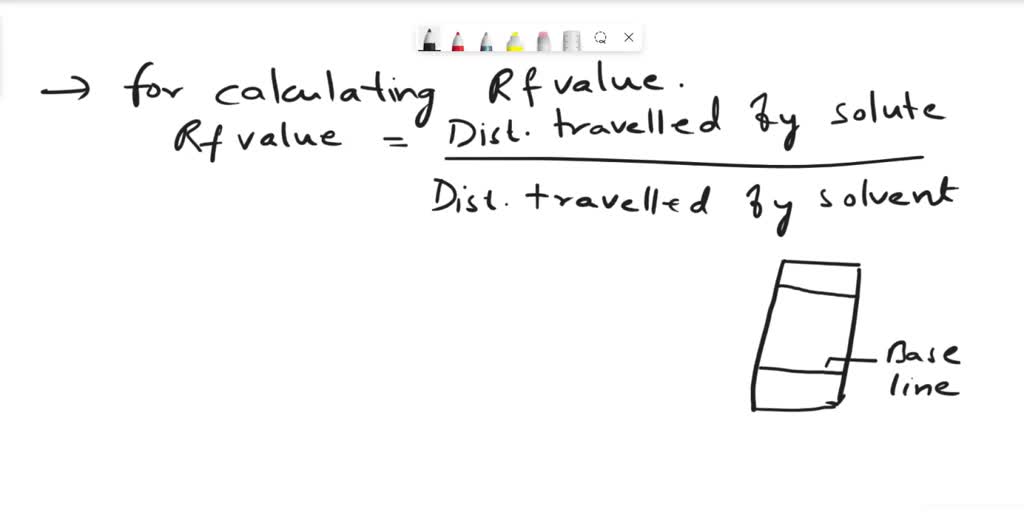 SOLVED: When removing a TLC plate from the solvent chamber, why should ...