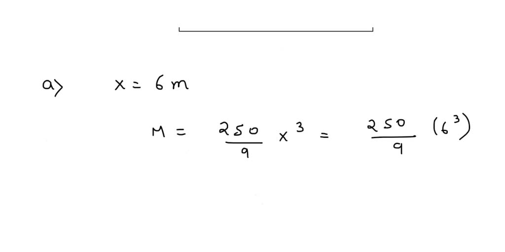 SOLVED: Cantilever beam, 50 mm wide by 150 mm high and 6 m long ...