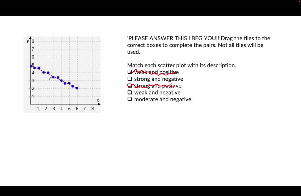 SOLVED Frovide Interpretation For The Values Located In Each Of The 