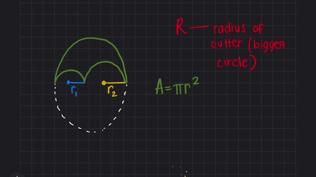 SOLVED: A figure bounded by three semicircles on the same line was ...