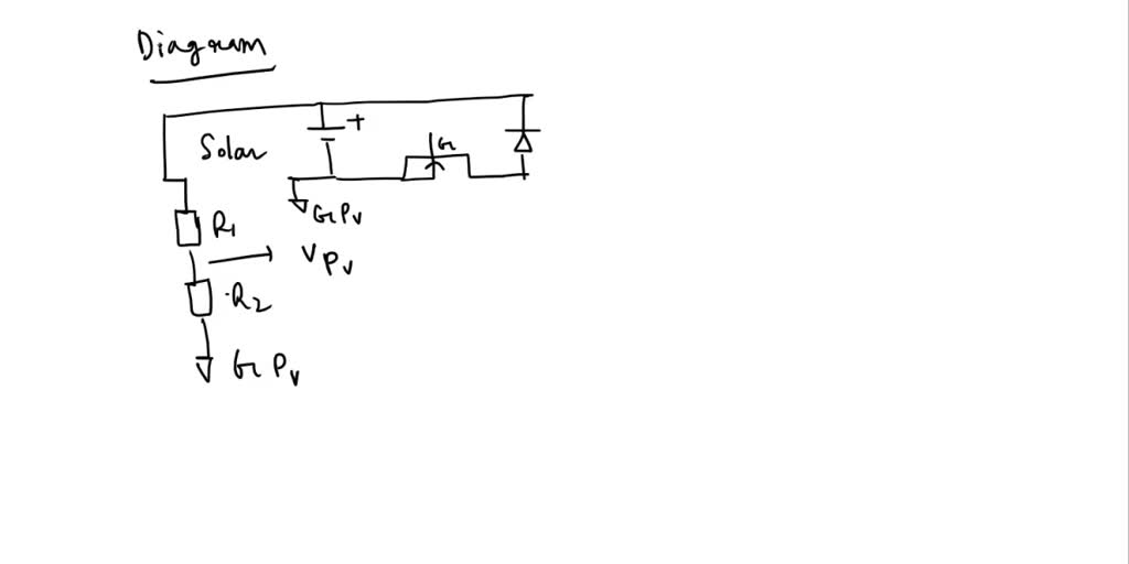 SOLVED: Optimizing solar panel efficiency in Malaysia using Newton ... SOLVED: Optimizing solar panel efficiency in Malaysia using Newton ...