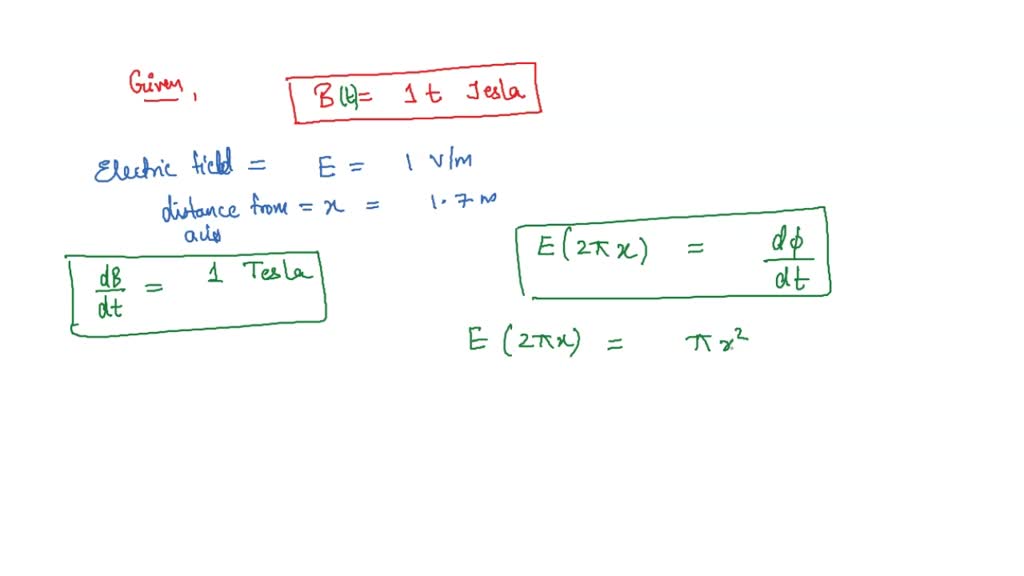 SOLVED: For a long ideal solenoid having circular cross-section, the ...