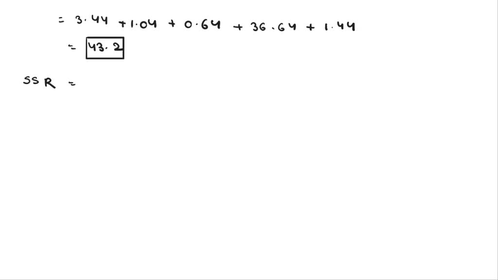 SOLVED: Use the table and the given regression equation to answer parts (a)-(e) X-2.85 0.75x ...