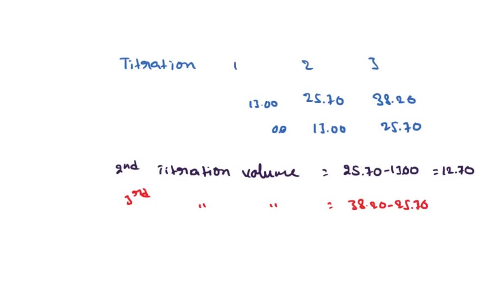 SOLVED: Sa. Ethanedioic acid is a diprotic acid. A student determined ...