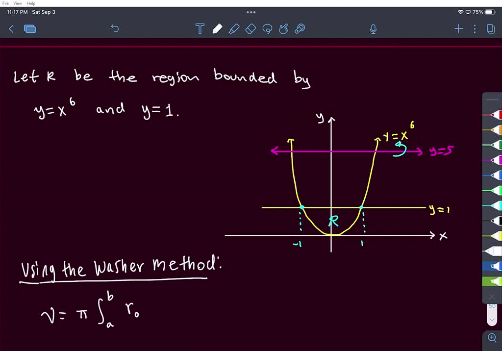SOLVED: Solid of revolution from two functions about a different ...