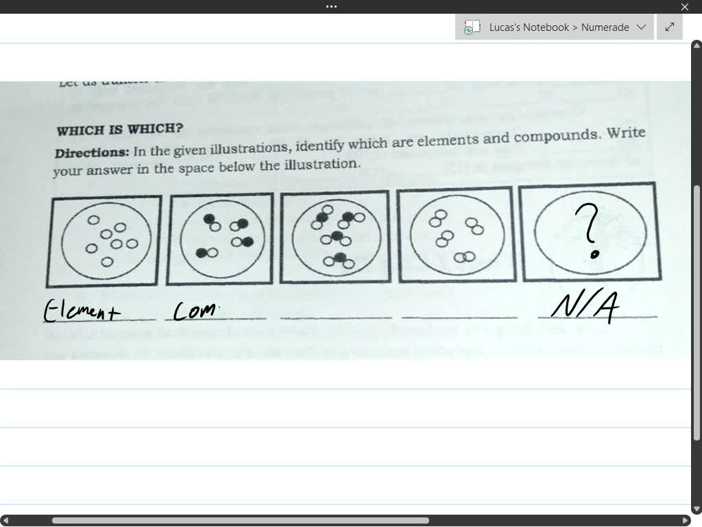 SOLVED: 'WHICH IS WHICH? Directions: In the given illustrations, identify which are elements and ...