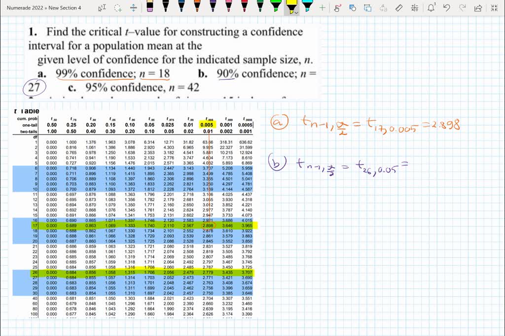 Why Is A 99 Confidence Level Wider When Constructing