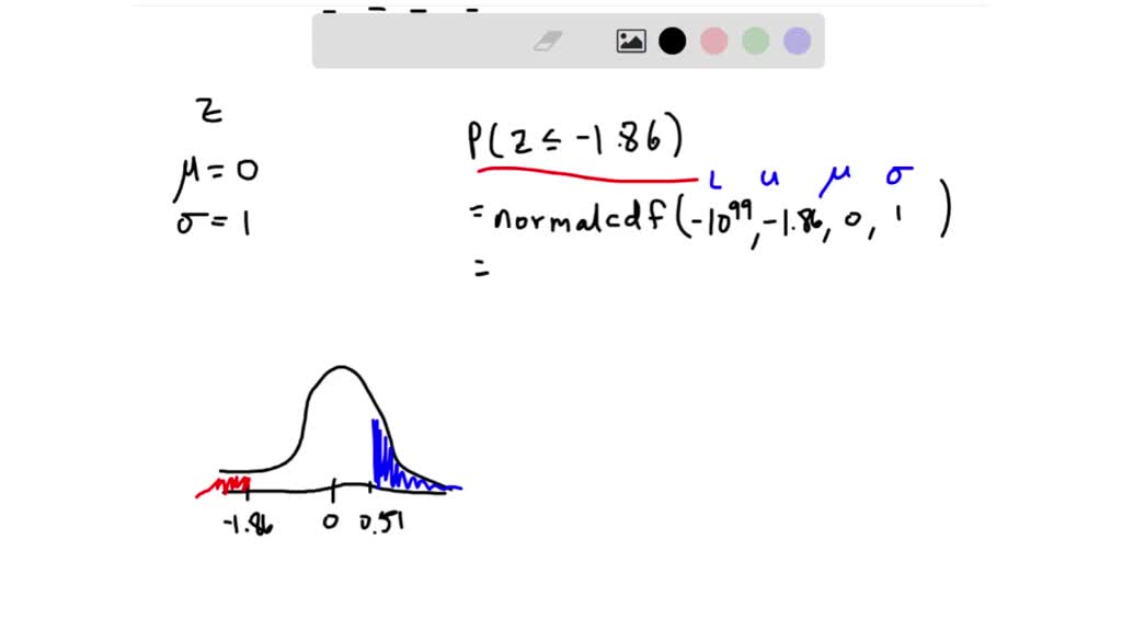 SOLVED: Find the area under the standard normal distribution curve to ...