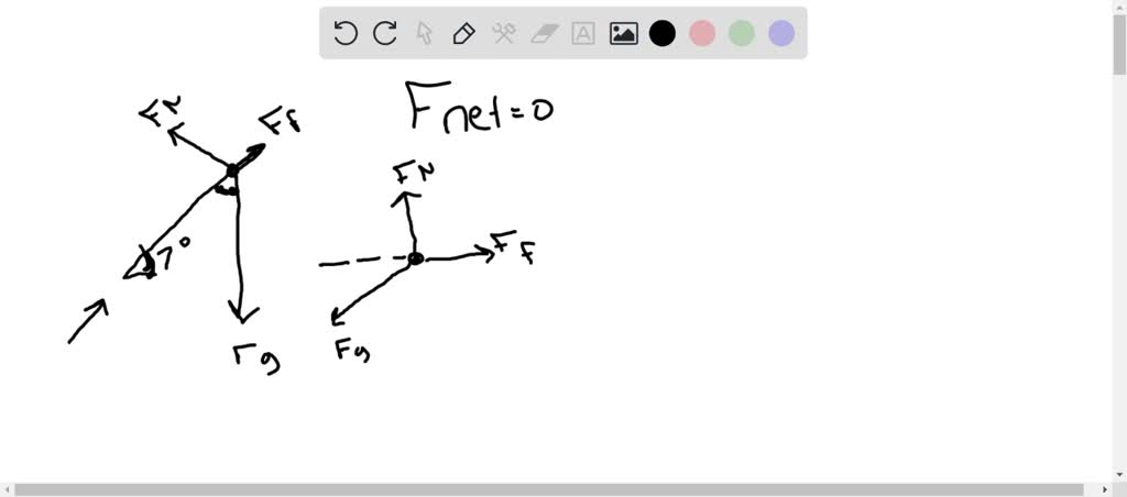 SOLVED: A 5000 kg truck is parked on a 7.0Â° slope. How big is the ...