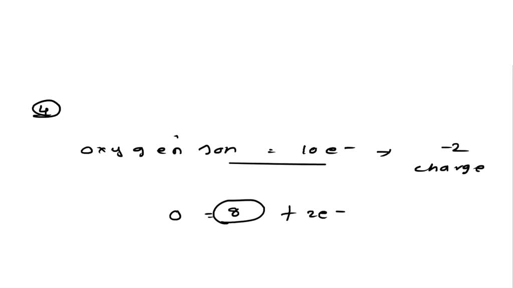 SOLVED: Identify the intermolecular forces (dipole-dipole, London ...