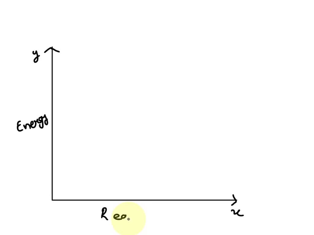Sodium ethoxide reacts with 2-bromobutane in a single step called ...