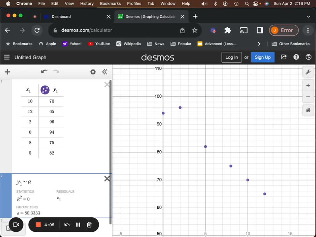 SOLVED: An educator wants to see how the number of absences for a student in her class affects ...