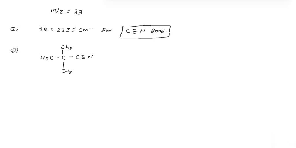 SOLVED: An unknown compound displays a molecular ion at mz 83 amu. The ...