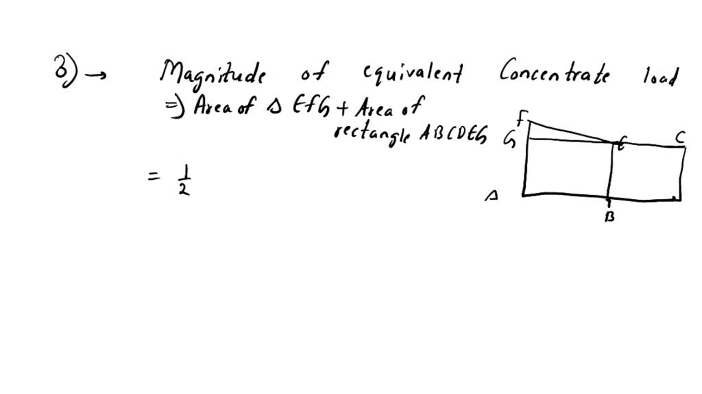 SOLVED: Determine the equivalent concentrated load to the distributed ...