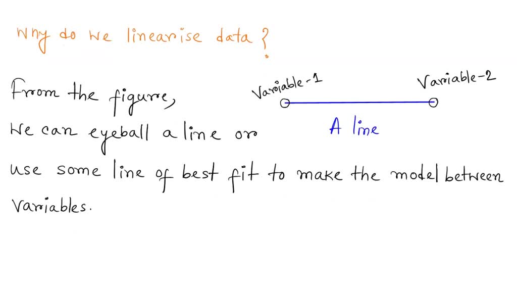 SOLVED: Linearize the Graph: Change one of your axes to get a straight line. Insert screenshot ...