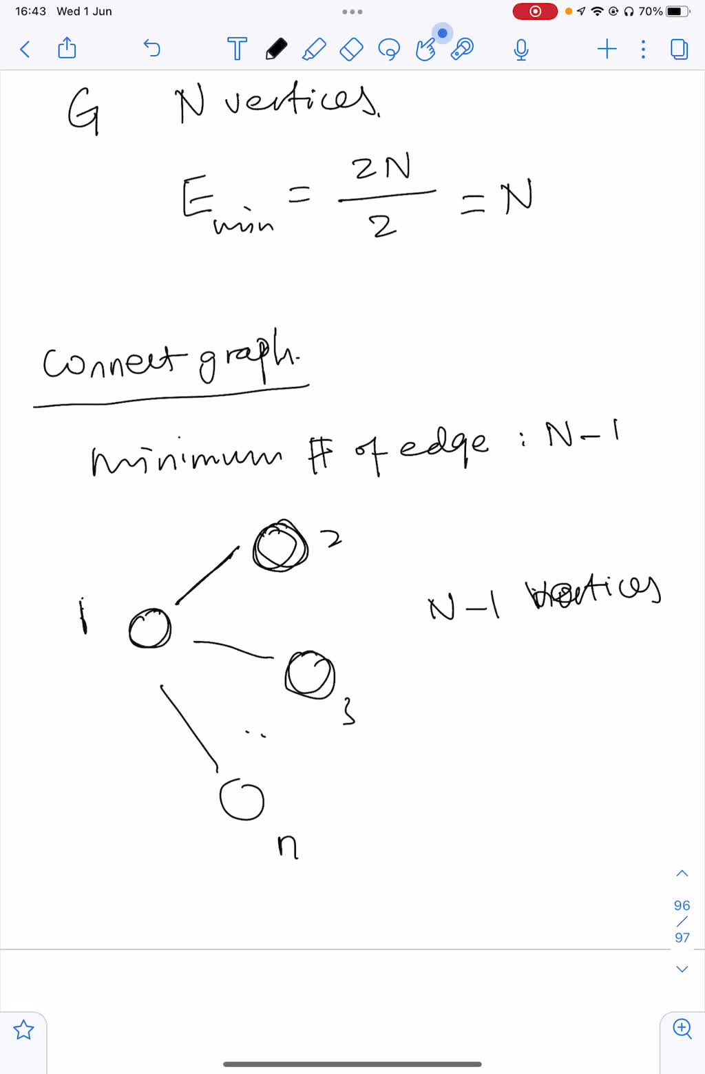 Solved 48 Prove That If Every Vertex Of Graph G Has Degree At Least 2 Then G Contains A Cycle