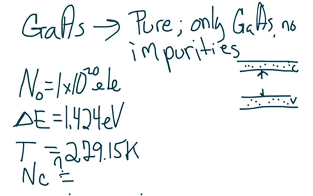 Electrons and Holes in a Semiconductor Conduction band Energy gap: 4 ...