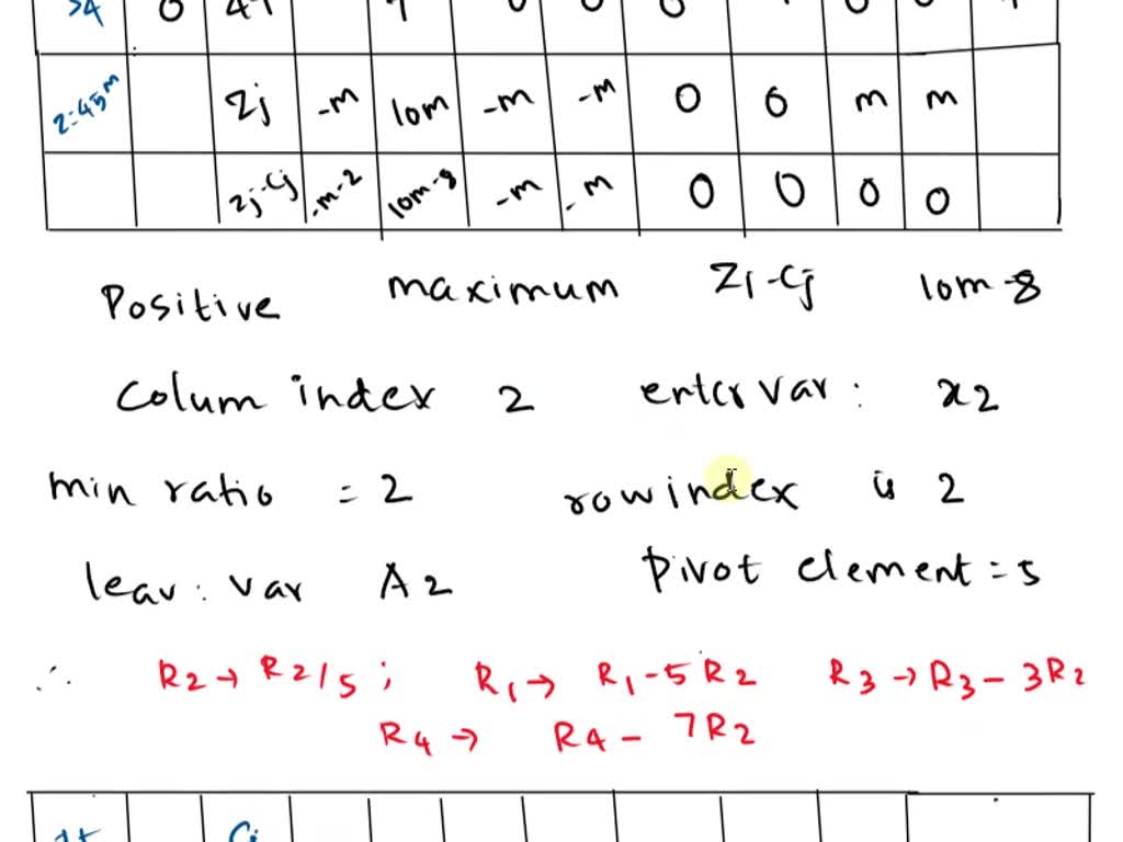 Solved Solve The Given Linear Programming Problem Using The Simplex Method If No Optimal