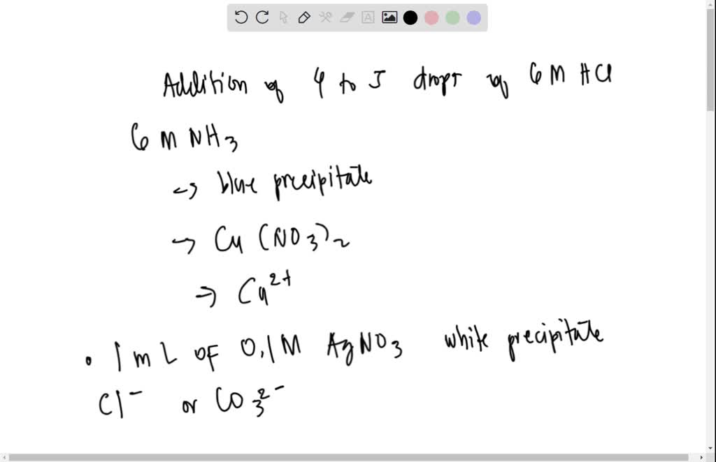 SOLVED: Qualitative Analysis: Group IV Cations 12 OBJECTIVES Learn some ...