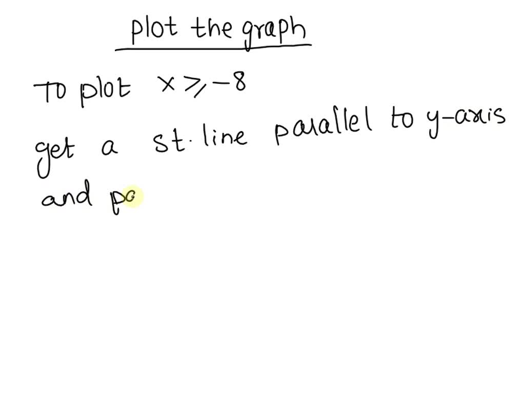 SOLVED: graph the inequality on the number line x ≥ - 8? what would the ...