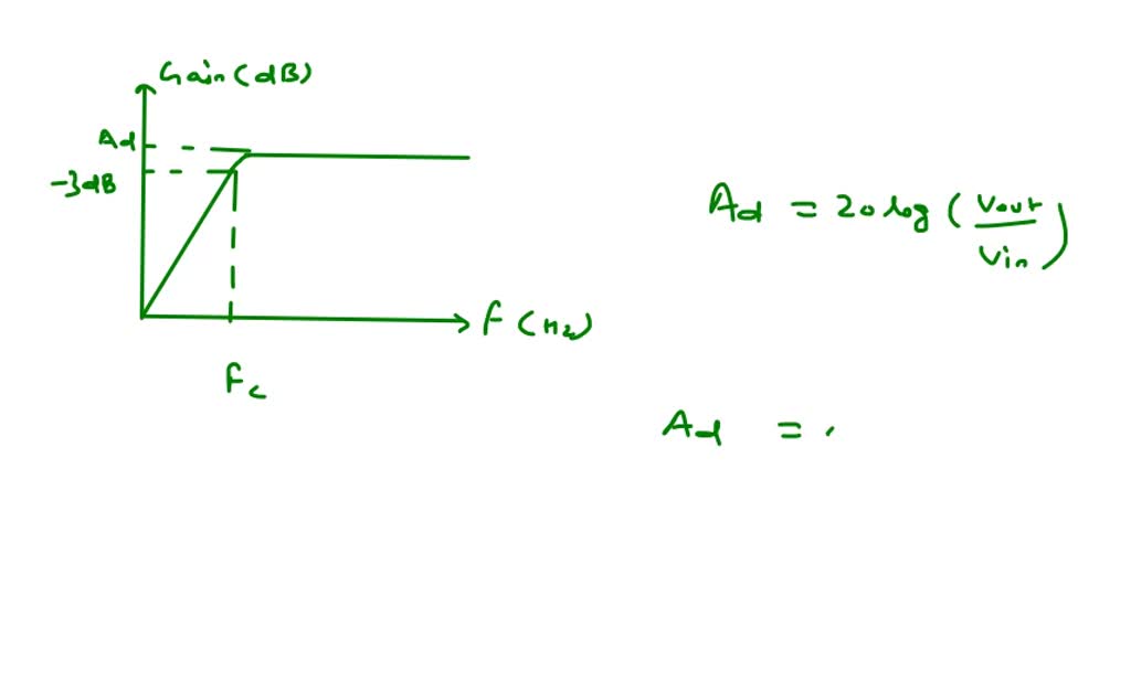 SOLVED: . Consider the gain characteristic of a filter as shown in the ...