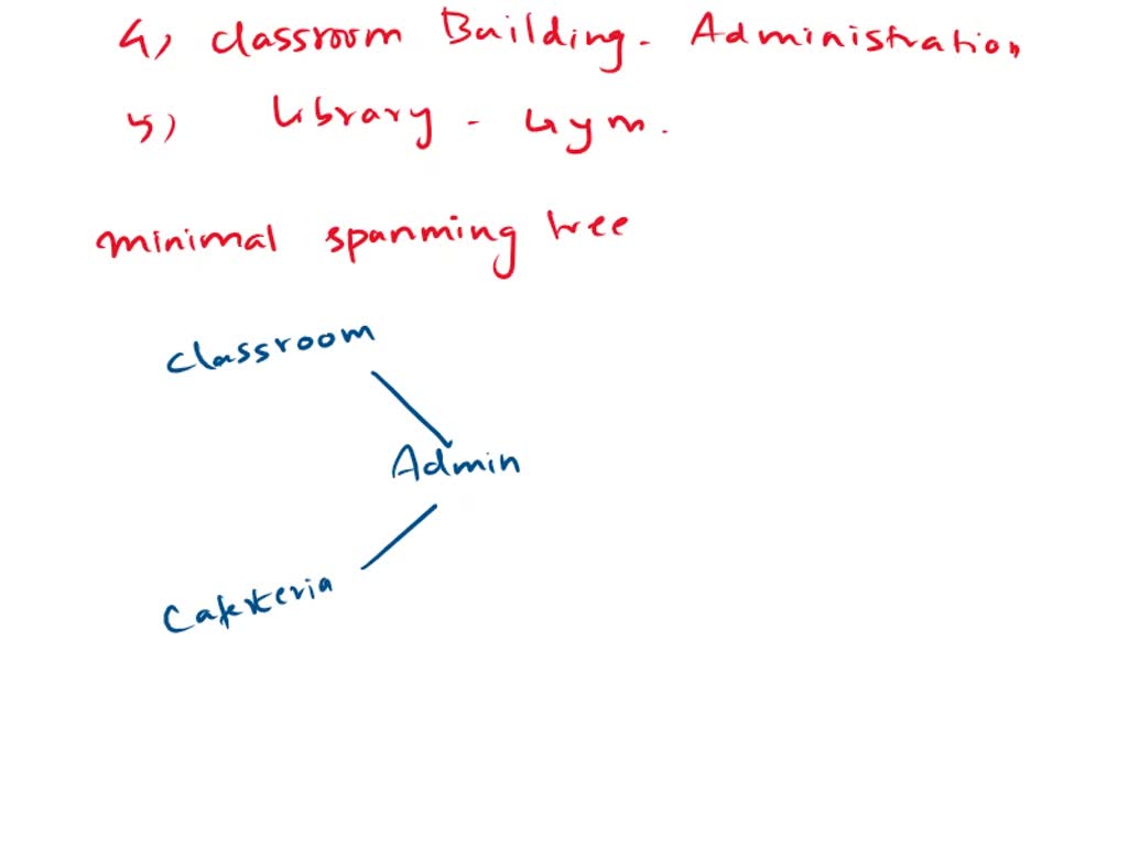 The sidewalks on a college campus shown to the right are buried under ...