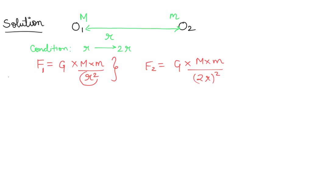 Solved If The Distance Between 2 Objects Is Doubled Then How Will The