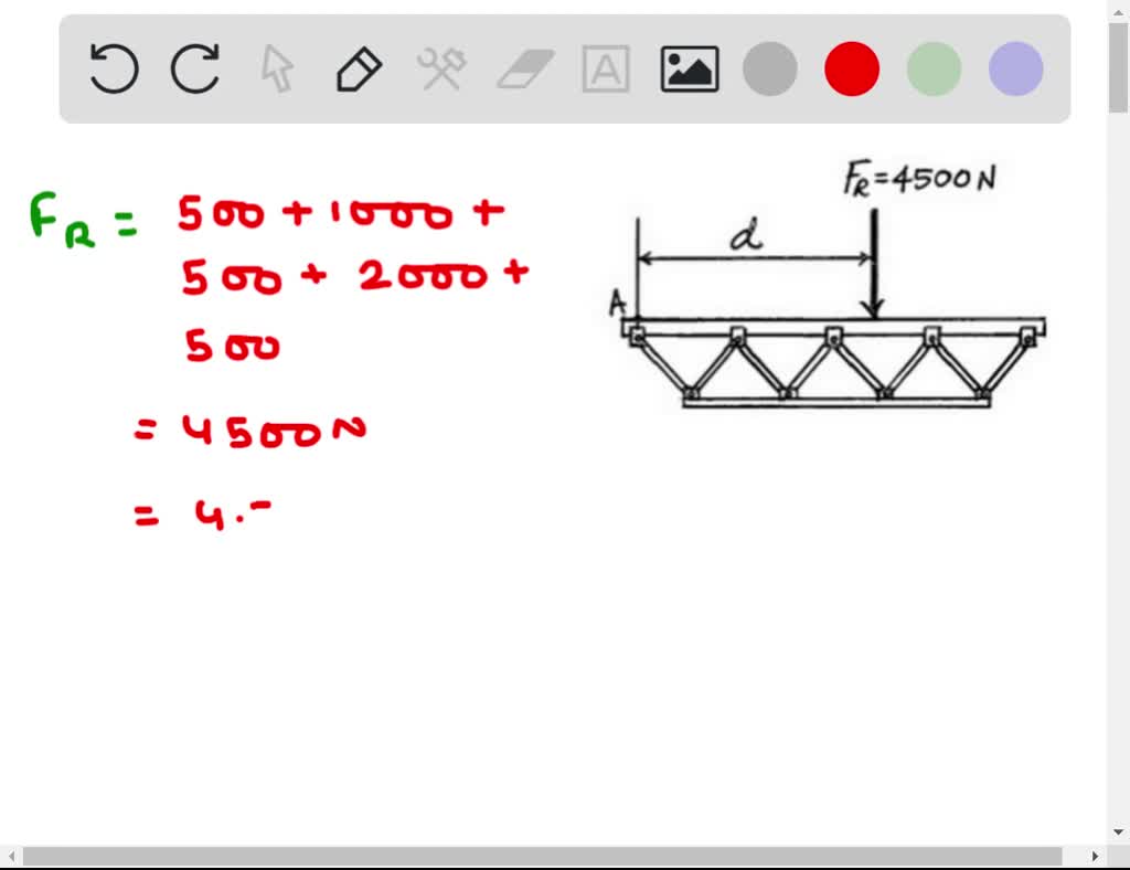The system of parallel forces acts on the top of the Warren truss ...