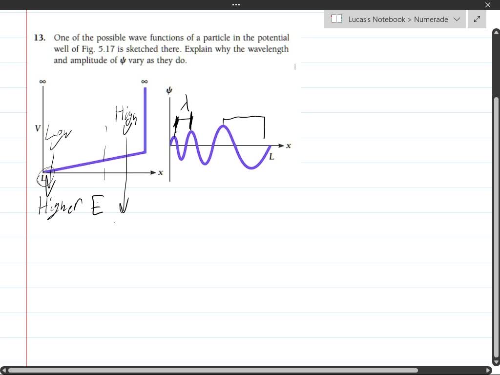 SOLVED: 13. One of the possible wave functions of particle in the ...