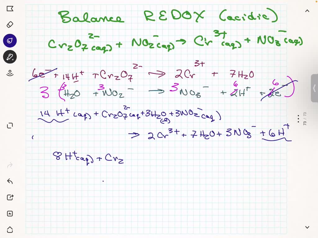 SOLVED: Balance the reaction shown below using the smallest possible whole-number coefficients ...