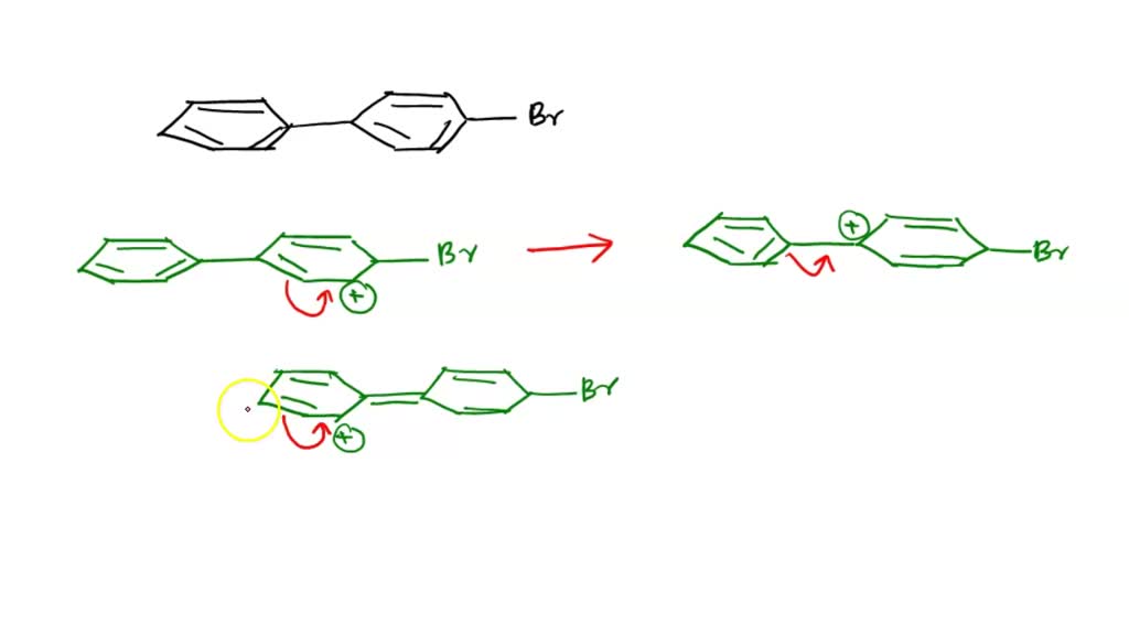 SOLVED: Draw the most important resonance structure of the cationic ...