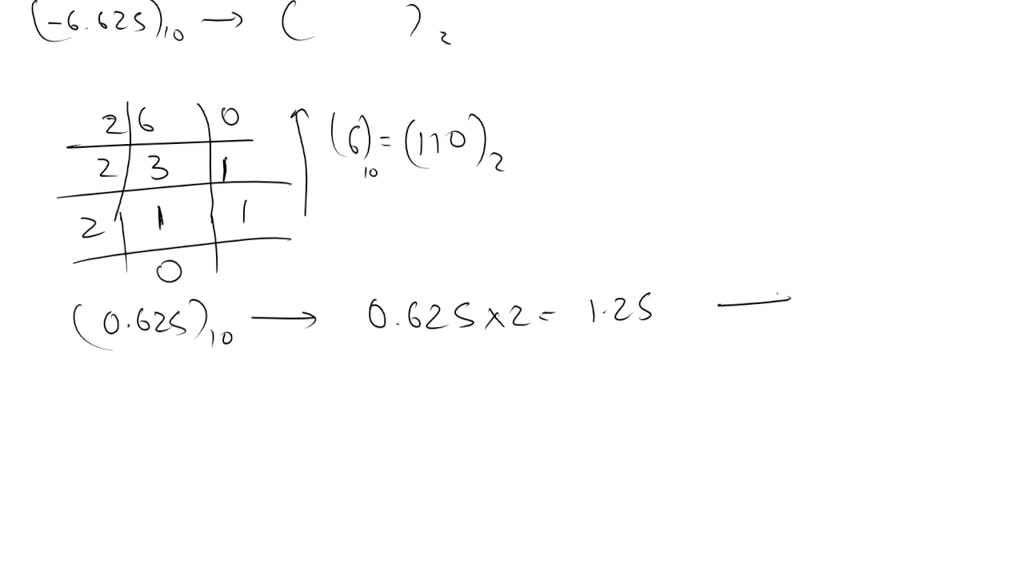 SOLVED: Using the signed magnitude 14-bit model from the lecture, what is the binary ...
