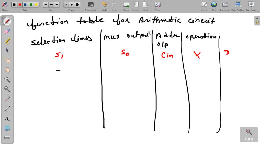 Design A Hardware Realization Of 4 Bit Arithmetic Circuit Capable Of Doing Addition 