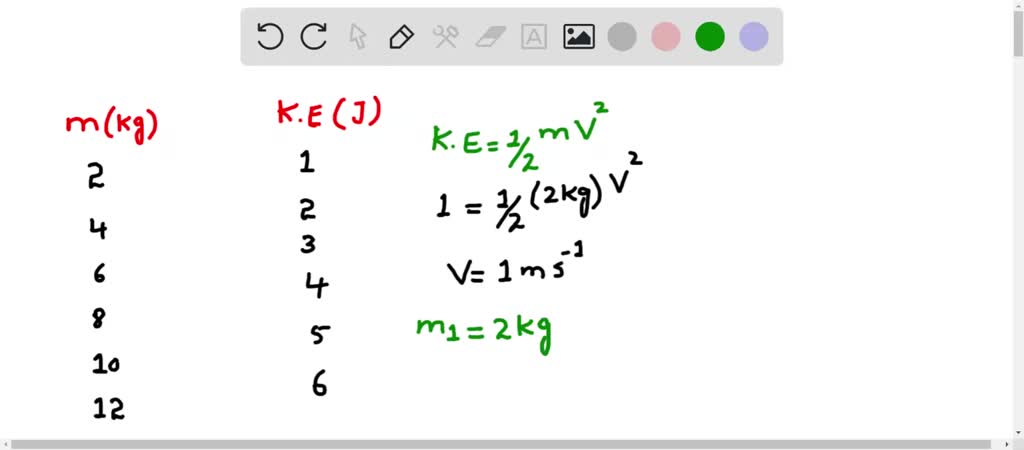 SOLVED: 'The graph of mass versus kinetic energy shows that mass is ...