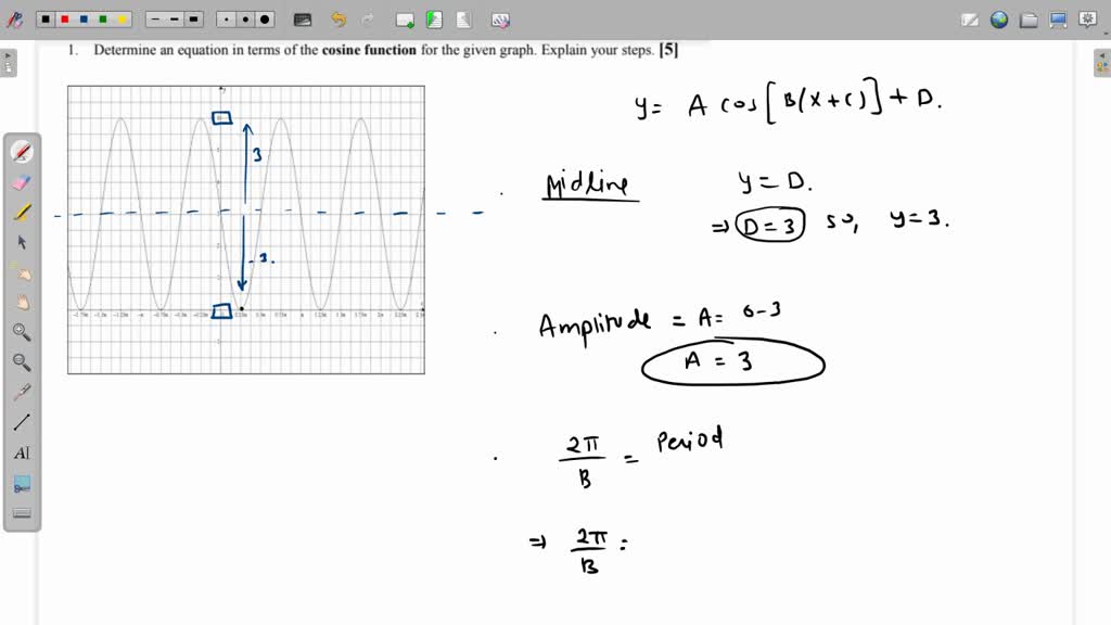 SOLVED: 1. Determine an equation in terms of the cosine function for ... SOLVED: 1. Determine an equation in terms of the cosine function for ...