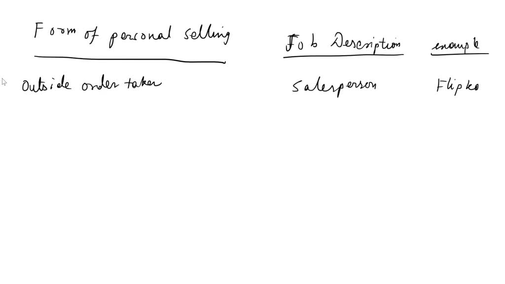 SOLVED: Text: Copper expansion data Researchers for the NIST (National ...