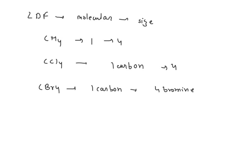 SOLVED: List the substances CCl4, CBr4, and CH4 in order of increasing ...