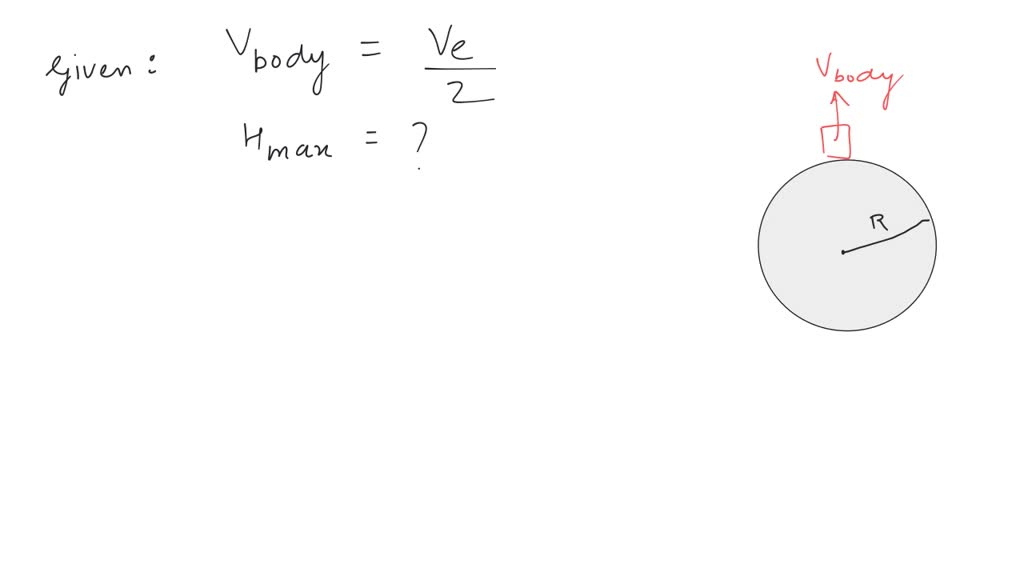 SOLVED: A body is projected vertically upwards from the surface of a planet of radius R with a ...