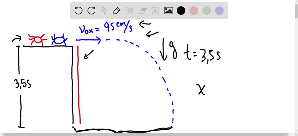 Solved Two Crickets Chirpy And Milada Jump From The Top Of A Vertical Cliff Chirpy Just Drops