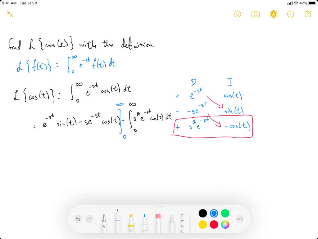 SOLVED: Apply the definition in (1) to find directly the Laplace transforms of the functions ...